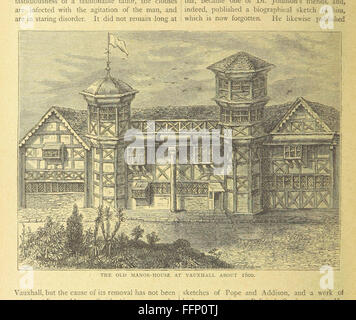 A historical overview of London, showcasing its old and new landmarks ...