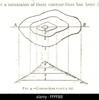 Physiography provides insights into the physical features of the Earth ...