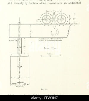 This vintage handbook on gold milling provides practical guidance on ...