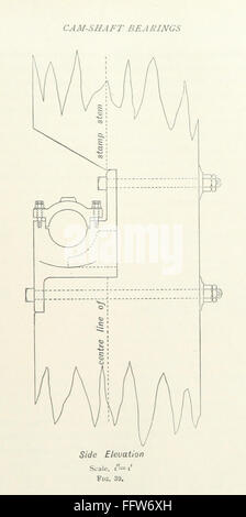 A comprehensive guide to gold milling techniques, covering the ...