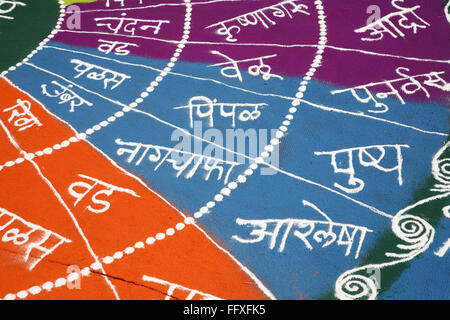 Colourful Rangoli Design is an art form made during using powder ...