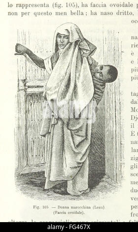 'Africa. Antropologia della stirpe Camitica' focuses on the ...