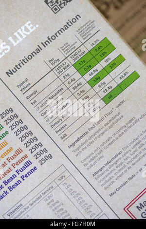 Nutritional information and ingredients on a packet of potato chips ...