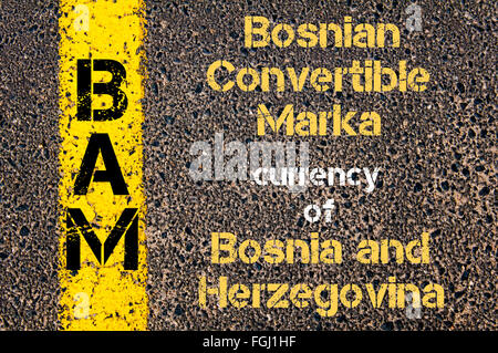 Concept image of Business Acronym BAM Benefits Activated Marketing ...