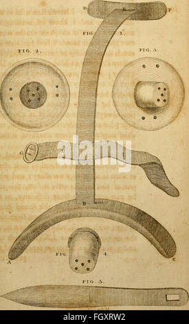 A system of surgery (1787 Stock Photo - Alamy