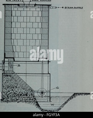 This 1914 volume contains official records and documents from the ...