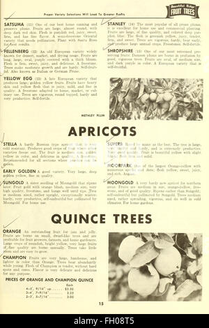 This guide offers step-by-step instructions for planting various types ...