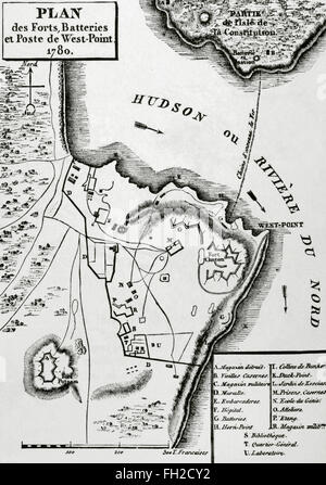 American Revolutionary War (1775-1783). Map of the defense network at ...