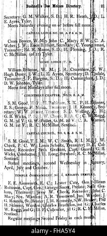The 1876 Des Moines and Polk County City Directory provides a detailed ...
