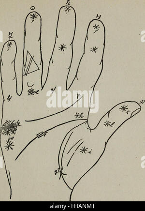 Perin's science of palmistry; a complete and authentic treatise (1902 ...