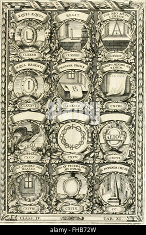 A work on symbolic art, detailing seven discourses on the use of ...