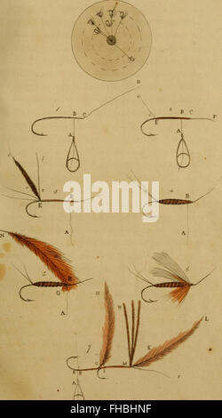 The Fly-Fisher's Entomology, a detailed guide on artificial fly fishing ...