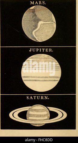 ‘Uranography and Atlas’ (1850) is a comprehensive work on the mapping ...