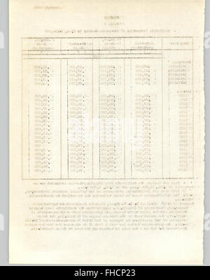 A 1939 statistical report on deciduous fruit production, offering ...