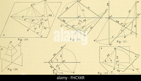 A 1909 textbook on descriptive geometry, outlining techniques for ...