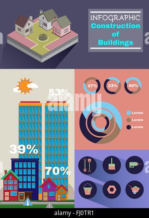 Pie chart construction diagram. Buildings construction infographic ...