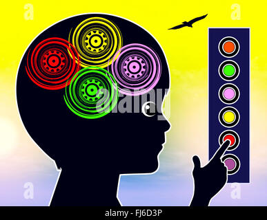 Self-centered learning and brain development in early childhood ...