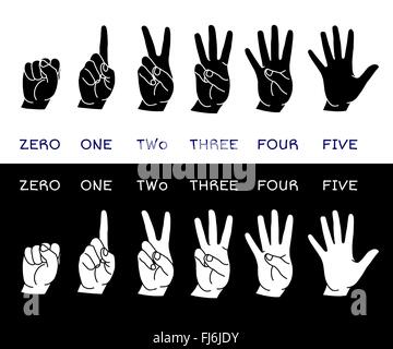Set of Hand drawn hands counting numbers. Variations of counting ...