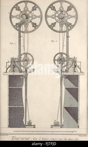 This 1772 collection features detailed plates illustrating scientific ...