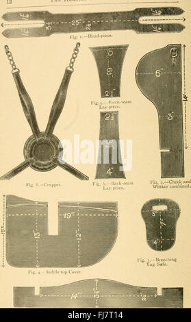 The Harness makers' guide : containing the lengths for cutting and ...
