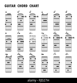 Set of chords illustration. Guitar, notes, music, string, song, treble ...