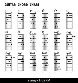 Set of chords E illustration. Guitar, notes, music, string, song ...
