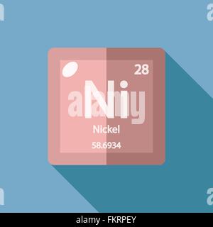 Ni Nickel Chemical Element Periodic Table. Single vector illustration ...