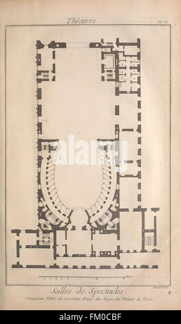 This 1772 work is a collection of illustrations on the sciences ...