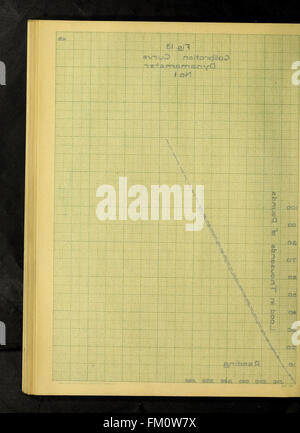 This work examines the structural properties and engineering ...