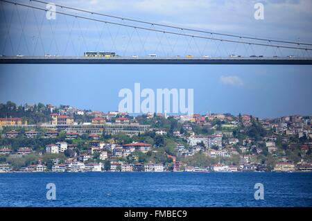 Border of Europe and Asia, Istanbul, Turkey Stock Photo - Alamy