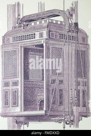 'Hydraulic, Electric, Steam and Belt Elevators' (1893) details the ...