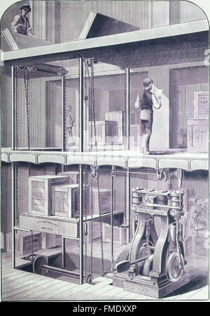 Hydraulic, electric, steam and belt elevators. . THE OT HYDRAULIC ...