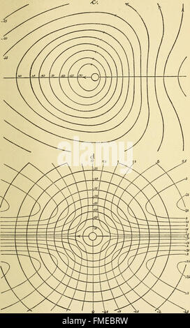 Miscellaneous papers (1896 Stock Photo - Alamy