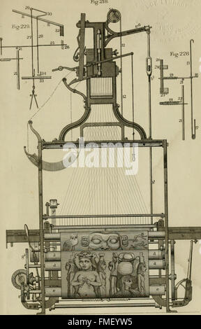 'The Art of Weaving' (1844) explores the history and development of ...