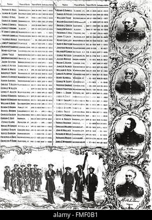 This 1865 account details the assassination of President Abraham ...