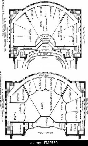Volume 1 of 'The Encyclopedia of Sunday Schools and Religious Education ...