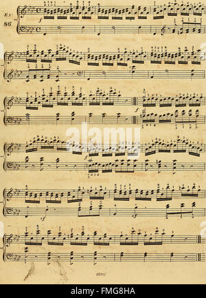 This piano forte school provides comprehensive instructions from basic ...