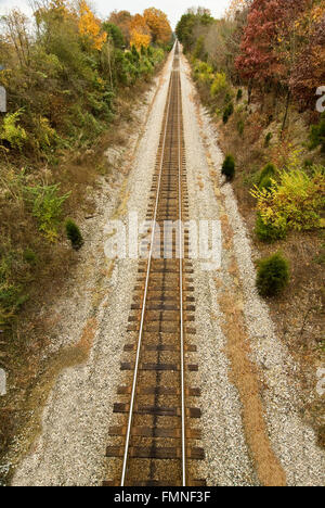 One point perspective of the train tracks at Chicago's downtown ...