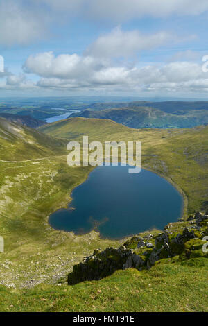 View over Red tarn, Swirral Edge and Helvellyn fell, Lake District ...