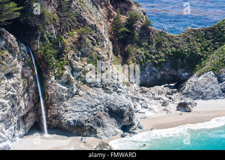 McWay waterfall trail, Julia Pfeiffer Burns State Park, Big Sur, CA ...