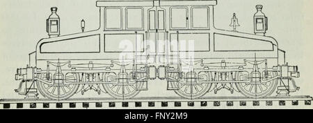 This 1919 book introduces the basic principles of electricity and ...