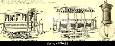 'The Street Railway Journal' (1898) covers developments in urban street ...