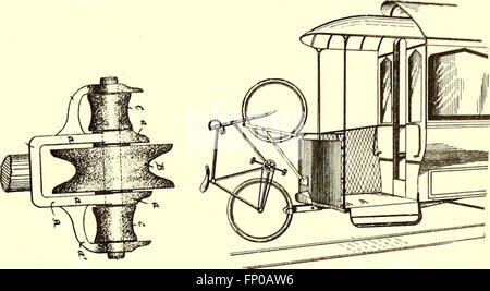 'The Street Railway Journal' (1899) discusses the developments in urban ...