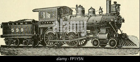 The 1895 journal 'Locomotive Engineering' covers technological ...