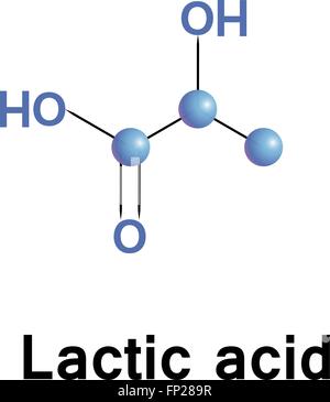 Lactic acid molecule. Structural chemical formula. Infographics ...