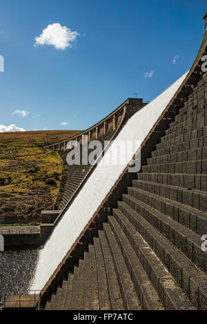 Avon Dam reservoir, South West Water, Dartmoor Stock Photo - Alamy