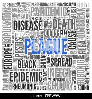 Plague word cloud Stock Photo: 262834896 - Alamy