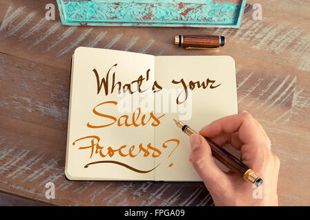 Handwriting text writing Business Process Re Engineering. Conceptual ...