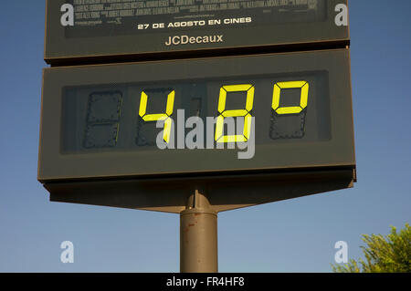 Urban thermometer, Extreme temperature, Digital scoreboard, Seville ...