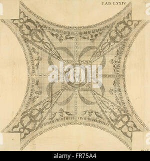 'Vetera Monimenta' (1690) is an academic work that explores ancient ...